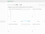 Netapp Solidfire Opsramp Documentation